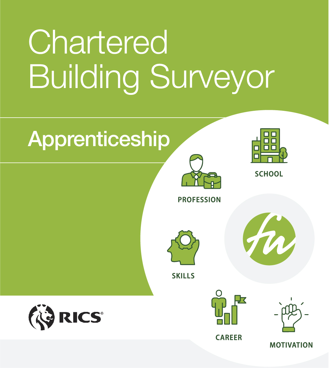 The search is on for a new apprentice to join our Building Consultancy ...